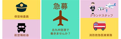 北九州空港