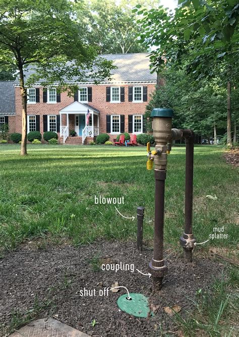 How To Install An Irrigation System Artofit