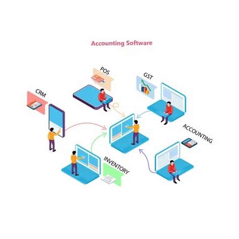 Online Accounting Software Development Services India At ₹ 25000 In Bhubaneswar
