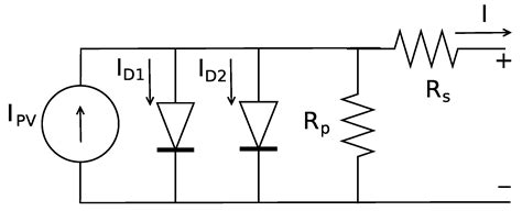 Energies Free Full Text Tuning The Complexity Of Photovoltaic Array