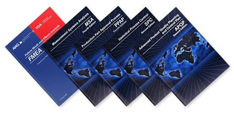 Core Tool Apqp Ppap Msa Spc Fmea Certification Course 58 Off