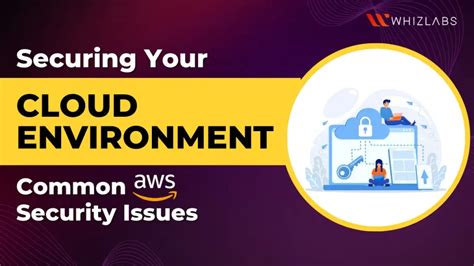 The Most Common Concerns In AWS Cloud Security Issues