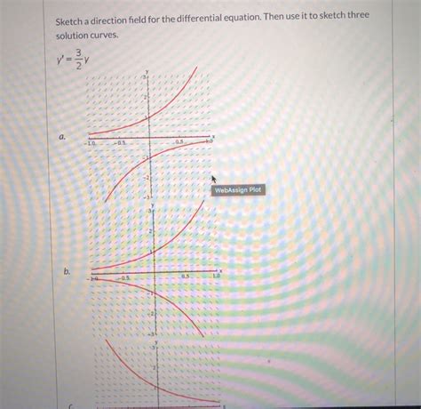 Solved Sketch A Direction Field For The Differential Chegg
