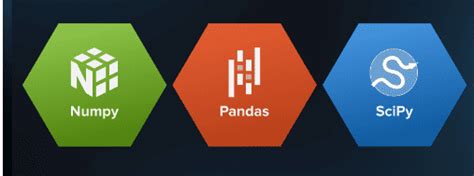 Tutorial On Machine Learning Using Mlbox 360digitmg