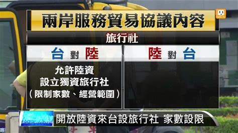 【20130621】兩岸簽服貿協議 分析契機和衝擊 Udn Tv Youtube