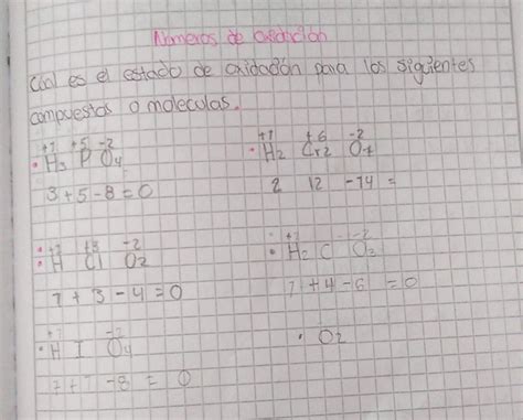 Numeros De Oxidacion