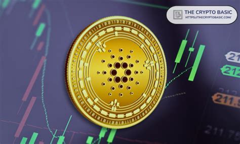 Heres How Much 1 Cardano Will Be Worth If ADA Market Cap Reaches 100B
