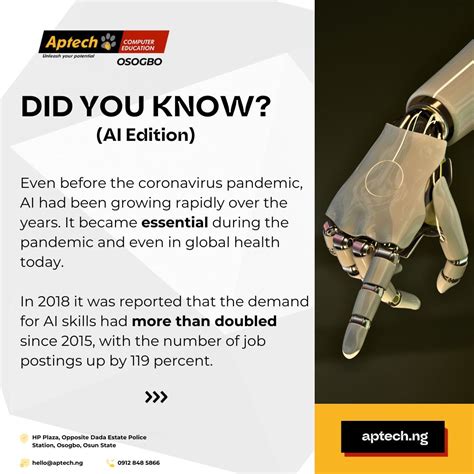 Aptech Computer Education On Linkedin Aptech Ai Aptechosogbo