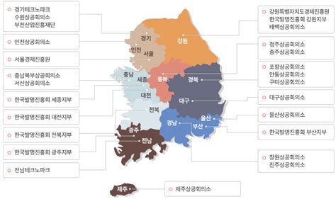 RIPC 지역지식재산센터
