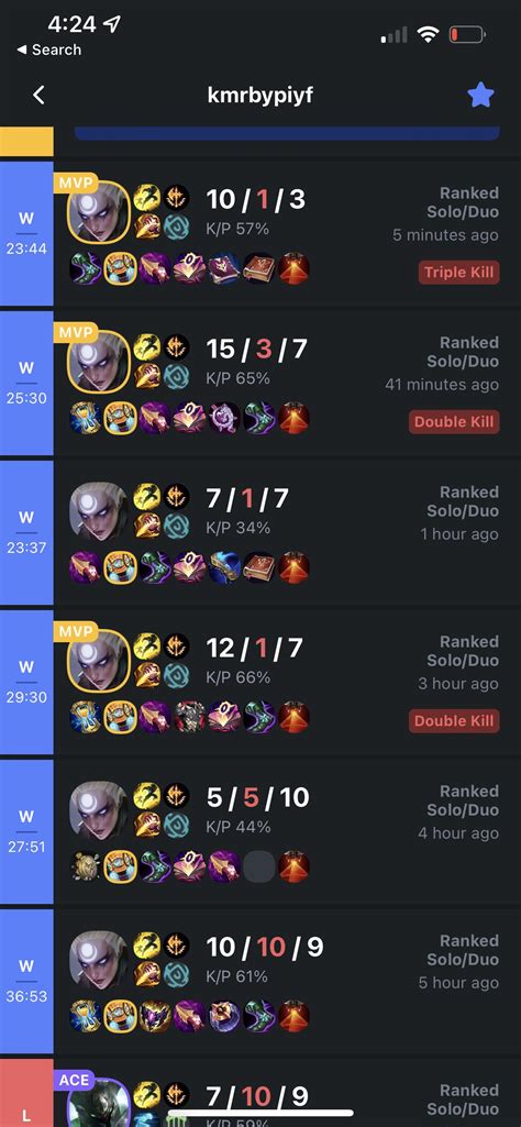 Diana Low Elo Is Honestly So Fun Lol Rdianamains
