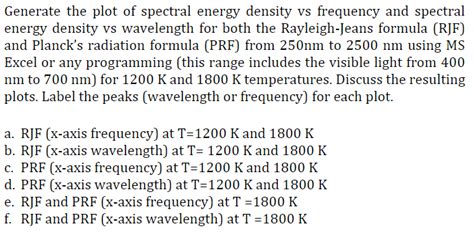 Solved Generate The Plot Of Spectral Energy Density Vs