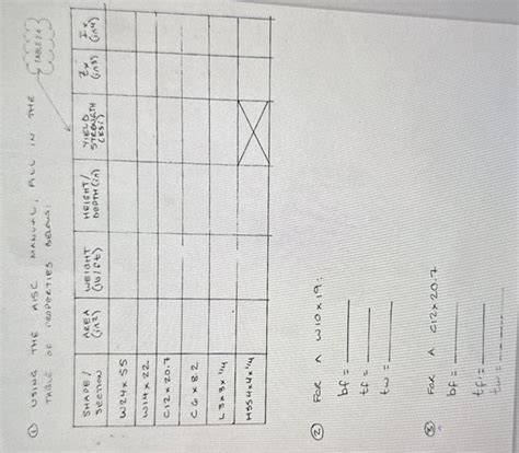 solved 1 using the aisc manual fill in the table of