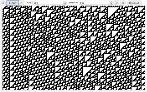GitHub Ambiometrics Canal Web Cellular Analysis Automata Tool