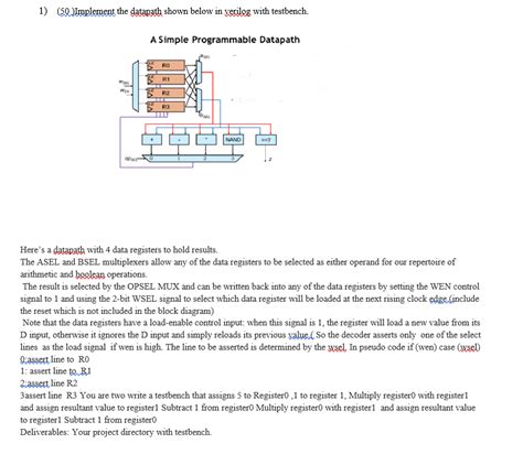 Solved 1 59 Implement The Datapath Shown Below In Verileg