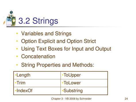 Ppt Chapter 3 Variables Input And Output Powerpoint Presentation