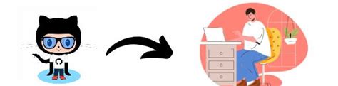 To Clone A Git Repo We Need To Have A Repository And Also Check Our
