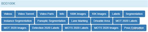 Adas预研笔记 自动驾驶常用训练数据库bdd100k Poly2d 中 L和c Csdn博客 Adas预研笔记 自动驾驶常用训练数据库bdd100k Poly2d 中 L和c Csdn博客