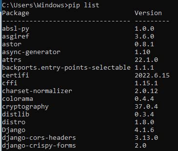 Modulenotfounderror No Module Named Crispy Forms Solved