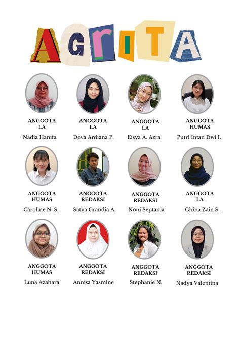 Buletin Agrita 2022 Vol 3 By Agrita Ftp Ugm Issuu