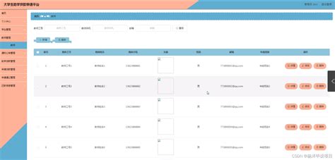 【附源码】计算机毕业设计大学生助学贷款申请平台（java springboot mysql mybatis 论文 编程计算校园贷 csdn博客