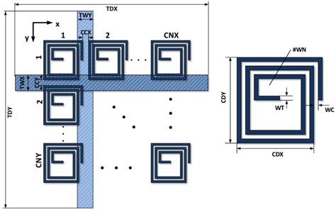 1 Probe Array Simulation Model Dimension Parameters The Distance