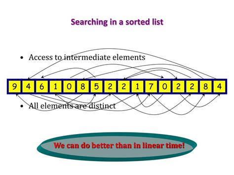 Ppt Sublinear Algorithms Powerpoint Presentation Free Download Id