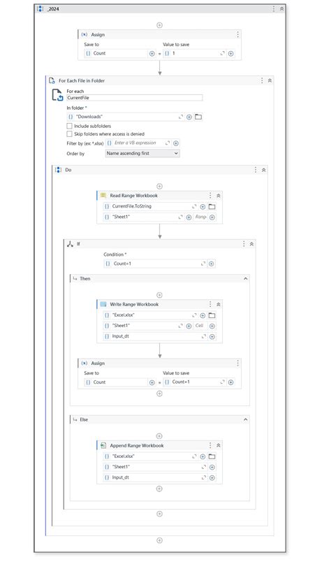 copy folder with excel files with columns together into a new excel