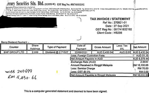 Tax Exemption On Foreign Dividend Income Received In Malaysia Requirements And Conditions