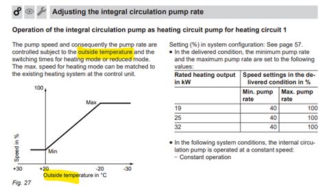 Why Range Rate A Modulating Boiler Page 4 Diynot Forums