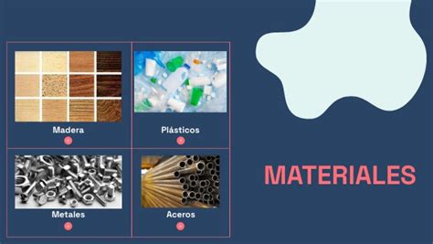 MATERIALES