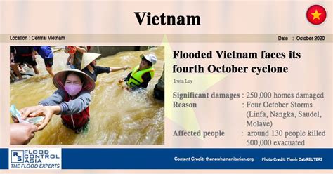 The Bitter Truth About Southeast Asian Floods Part 1