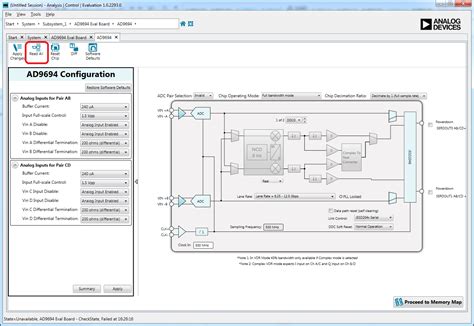 EVALUATING THE AD QUAD CHANNEL MSPS ADC Analog Devices Wiki