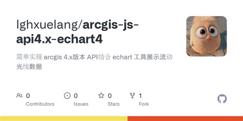 GitHub lghxuelang arcgis js api x echart 简单实现 arcgis x版本 API结合 echart 工具展示流动光线数据