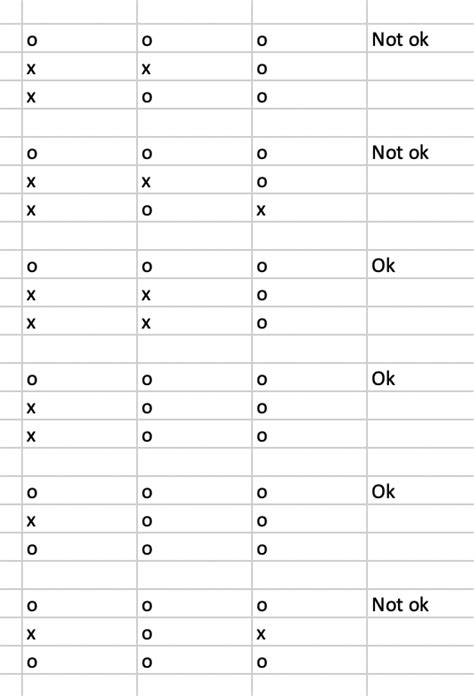 Javascript Check If Items In 2d Array Form A Rectangle Stack Overflow