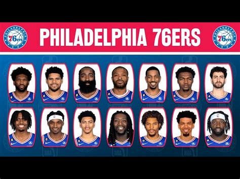 Wilma Colon Buzz 76ers Roster 2024 Starting Lineup
