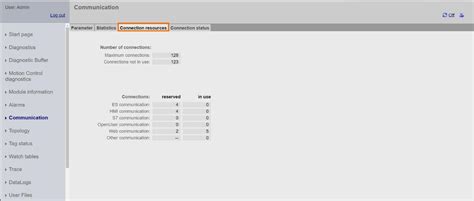 Siemens Plc Web Server For S71500 In Tia Portal Accessing Your Plc