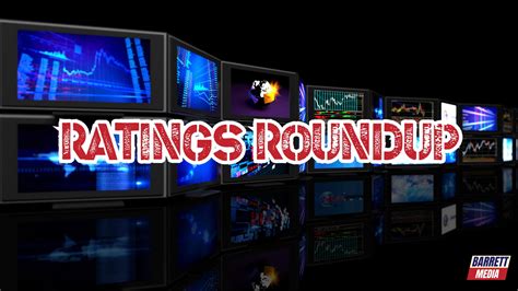 Ratings Roundup Fox News Tops Abc Cbs Nbc In Primetime As Greg