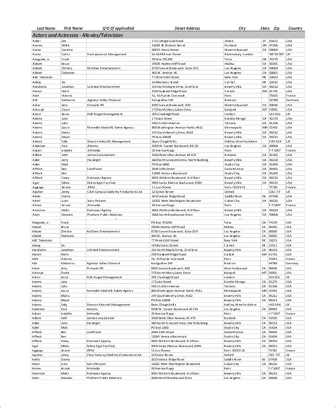 FREE Sample Address Lists In PDF