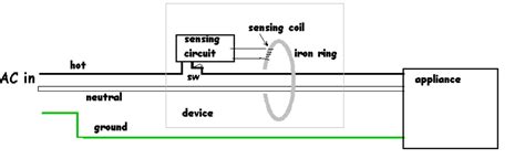 Solved B The Following Device Is Found In A Circuit Which Chegg