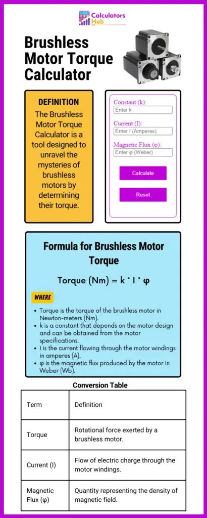 工业档案 第 6 页共 14 页 CalculatorsHub