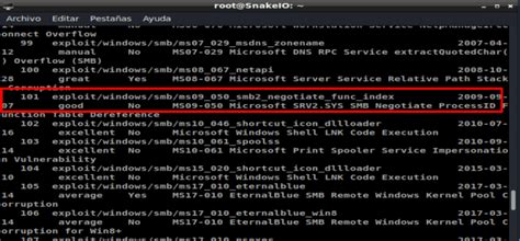 Como Utilizar Metasploit Con Kali Linux Comando It