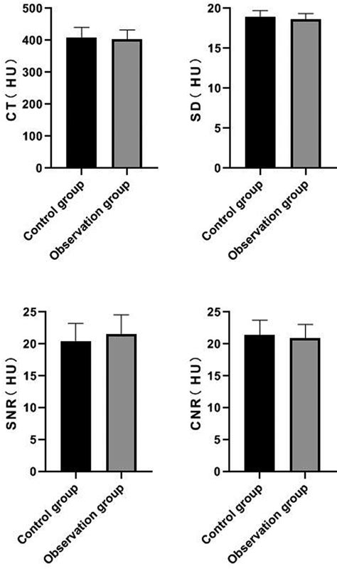 Comparison Of Measured Values Of Popliteal Artery Segment Between The Download Scientific