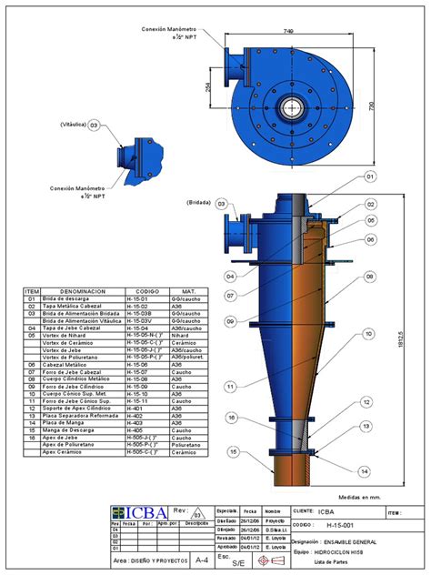 Partes Del Hidrociclón H15b Pdf