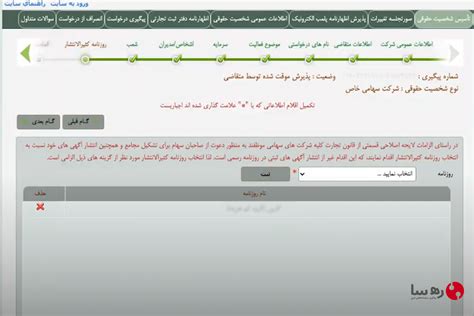 ثبت شرکت سهامی خاص در 10 گام طبق آخرین تغییرات 1404 رهسا