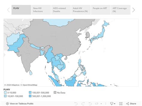 Hivaids Data Hub For The Asia Pacific