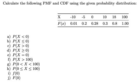 Solved Calculate The Following Pmf And Cdf Using The Given