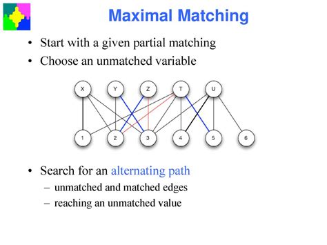 Finite Domain Propagation Ppt Download