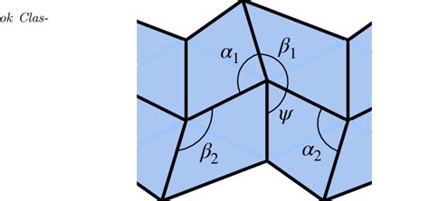 The Origami Topological Chain Download Scientific Diagram