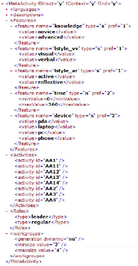 XML File Specifying Global Features Of The Set Of Activities Related To Download Scientific