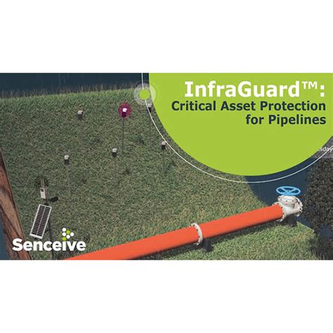 Wireless Pipeline Monitorings Senceive